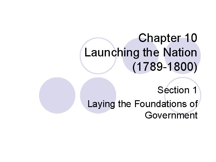 Chapter 10 Launching the Nation 1789 1800 Chapter