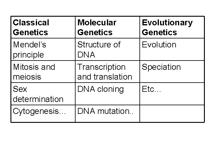Chapter one Introduction Acknowledgment Addis Ababa University Jimma