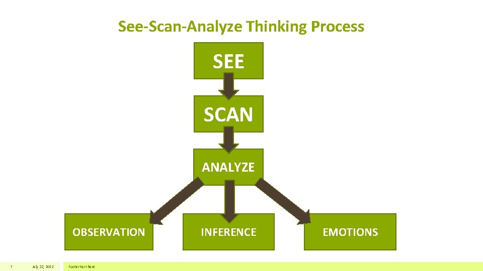 A Picture is Worth a Thousand Words Danna