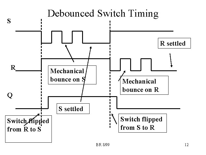 Sequential Systems A combinational system is a system