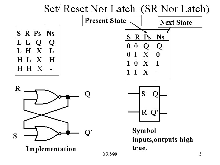 Sequential Systems A combinational system is a system