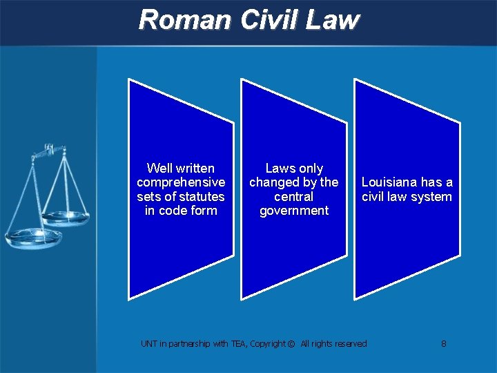What is the Law Created by The University