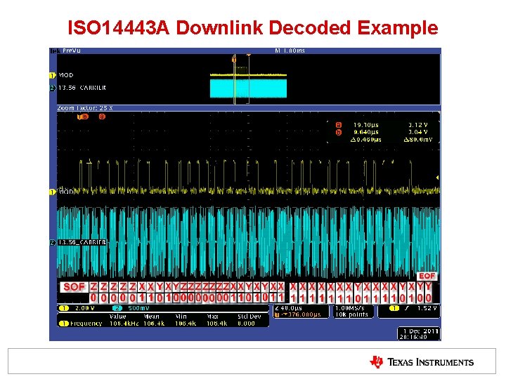 ISO NFC Standards and Specifications Overview NFCRFID Training
