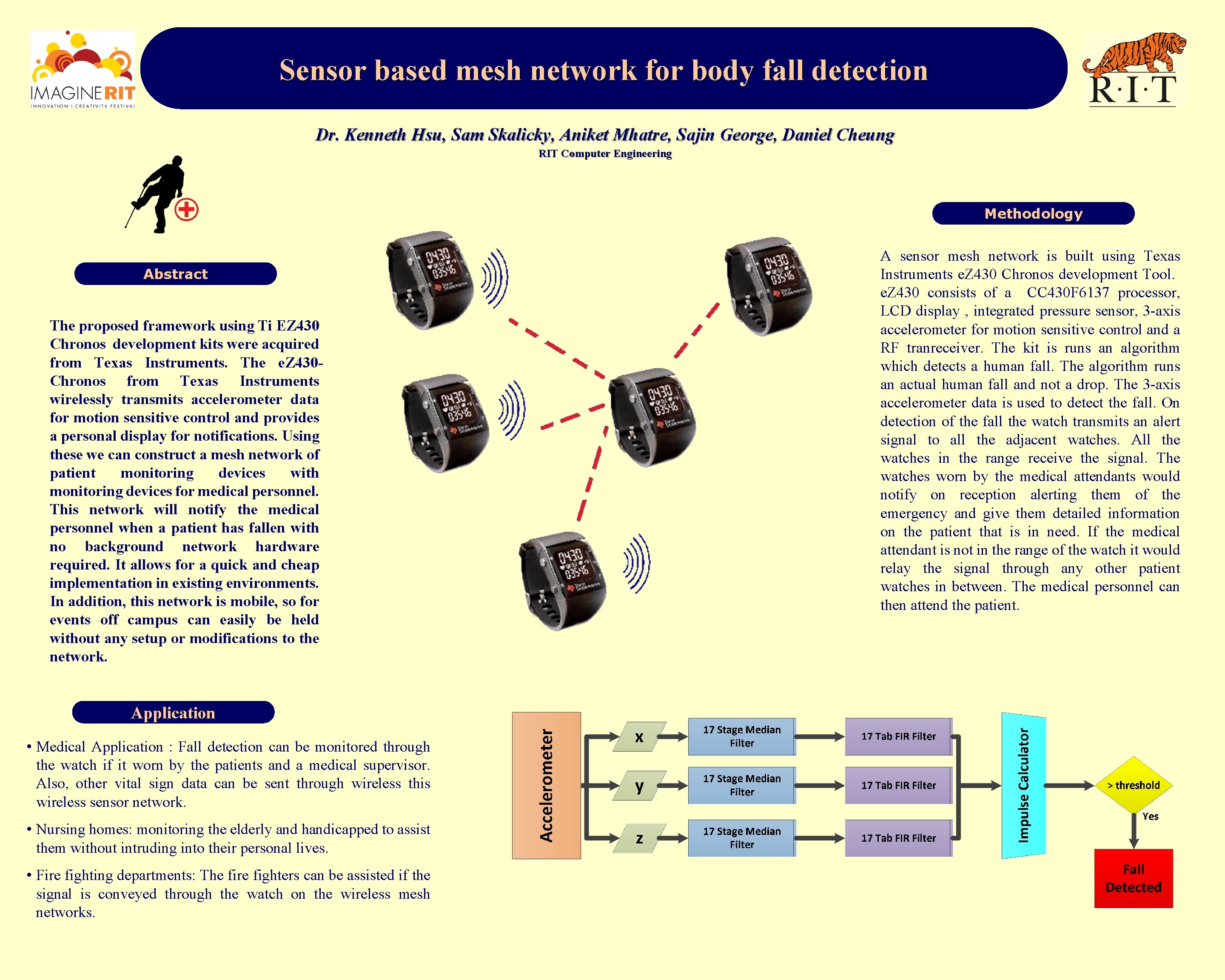 Sensor based mesh network for body fall detection