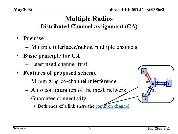 May 2005 doc IEEE 802 11 050386 r