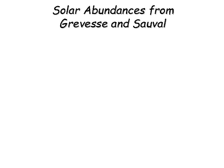 Determining Abundances Classical curve of growth analysis Fine