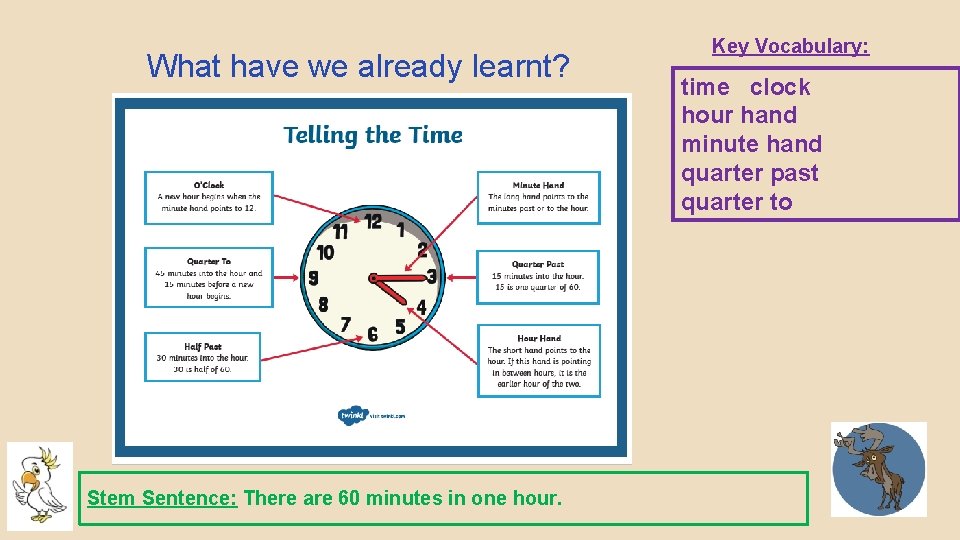 Number Fact check Unit Time Click the sweet