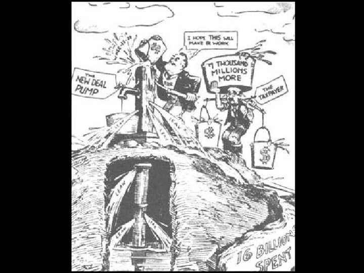 Chapter 15 The New Deal 1933 1940 Section