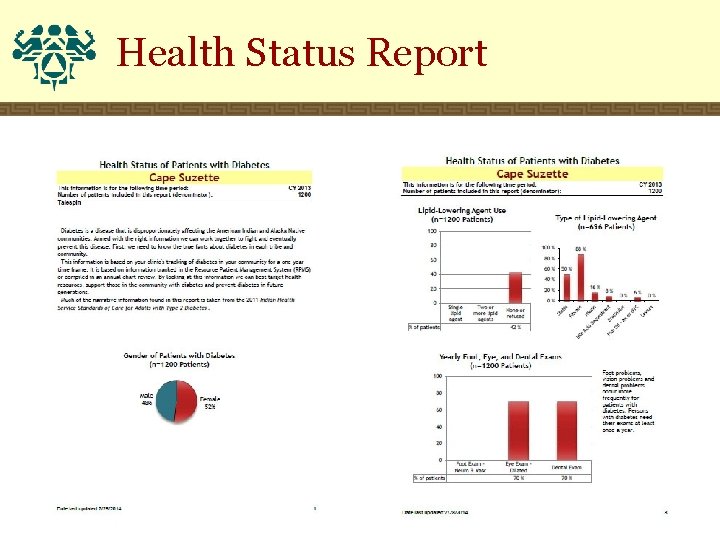 Western Tribal Diabetes Project Kerri Lopez Director Don