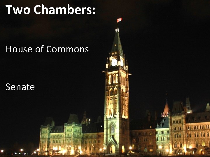 THE PARLIAMENT How does it work Review Parliament