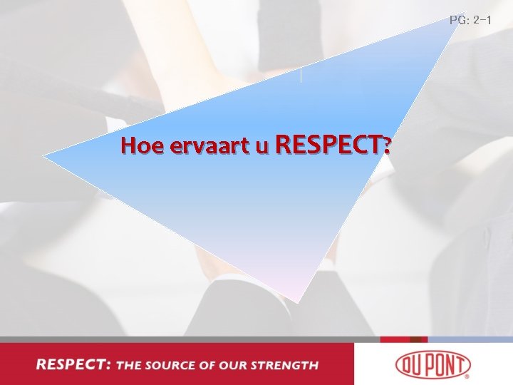 RESPECT DE BRON VAN ONZE KRACHT Een leerpakket