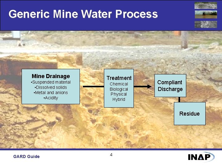 Treatment Overview Chapter 7 Present by Location Date