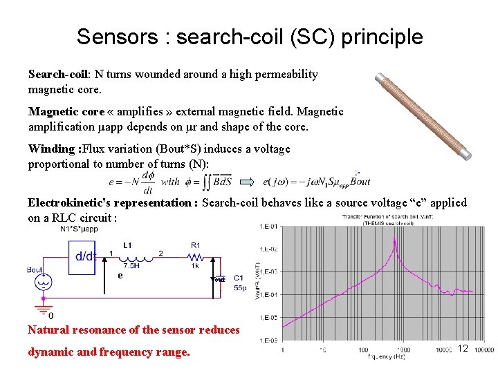 DualBand Search Coil Magnetometer SCM for RPWI consortium