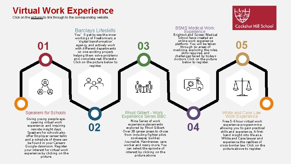 Virtual Work Experience Click on the pictures to