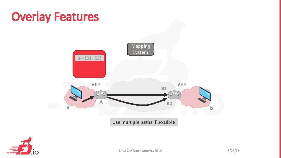Overlay Network Engine ONE Programmable Overlays with VPP