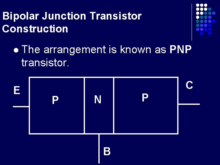 Bipolar Junction Transistor BJT Construction E Emitter Base