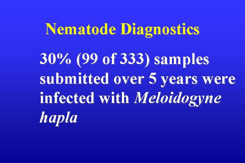 Nematode Diseases of Perennials Symptoms Signs Dr James