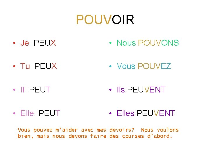 Les Professions et Les Verbes Devoir Pouvoir et