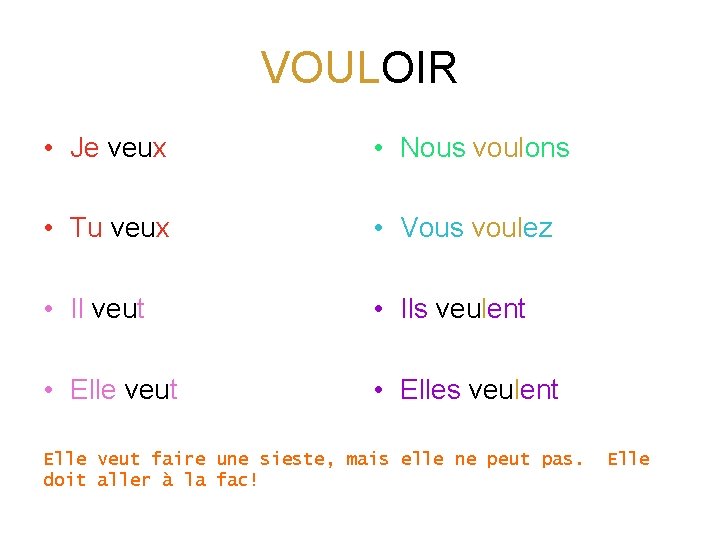 Les Professions et Les Verbes Devoir Pouvoir et