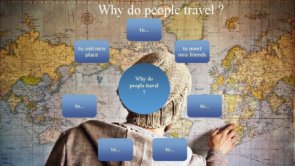 Why do people travel to to visit new