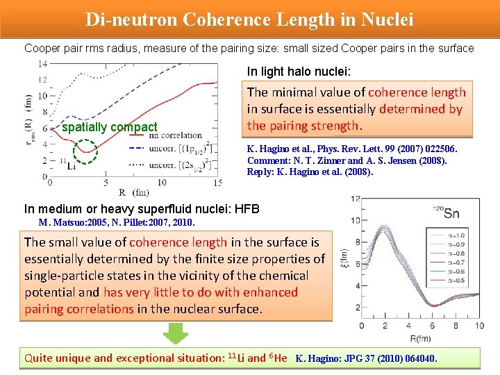 Bao Yuan SUN u Introduction u Dineutron Spatial