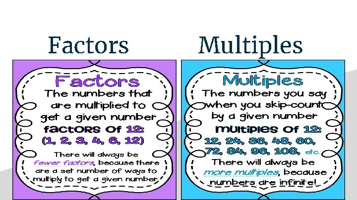 6 th Grade Math Ready Math Books iReady