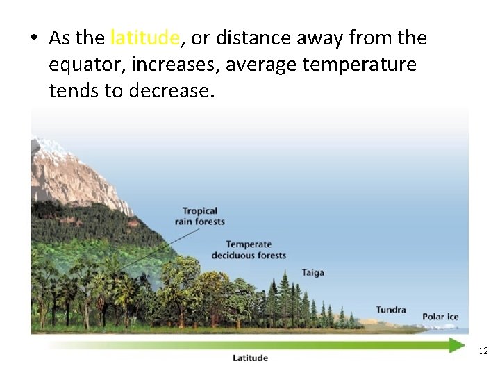 What are Ecosystems Interacting biotic and abiotic components