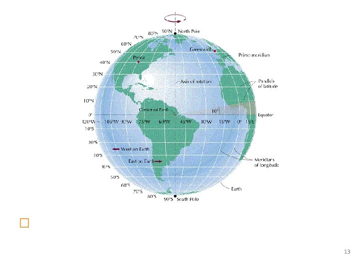 What are Ecosystems Interacting biotic and abiotic components