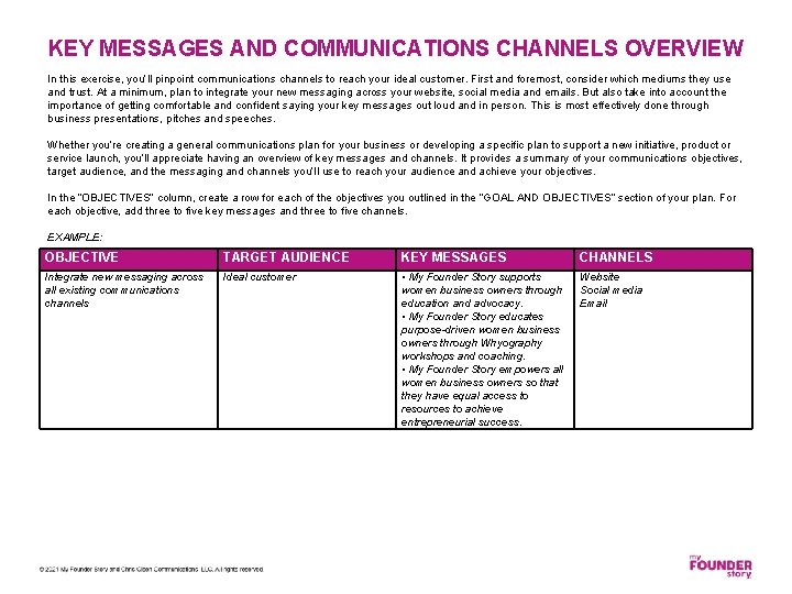 KEY MESSAGES AND COMMUNICATIONS CHANNELS OVERVIEW In this