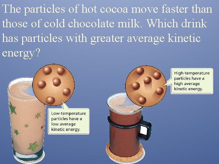 Thermal Energy and Heat Chapter 14 Thermal Energy