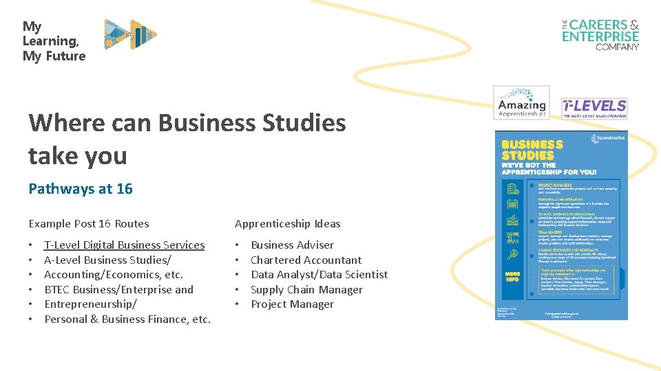 My Learning My Future Where can studying Business