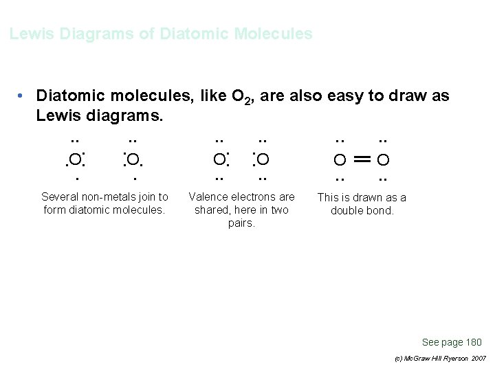 Lewis Diagrams Lewis diagrams illustrate chemical bonding by