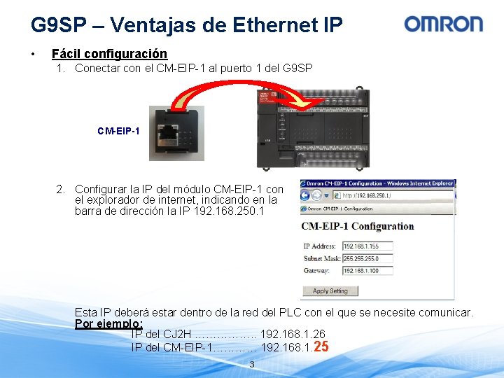 G 9 SP Controlador de Seguridad Programable Ethernet