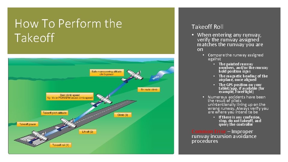 Normal and Crosswind Takeoffs Private Pilot Curriculum Stephen
