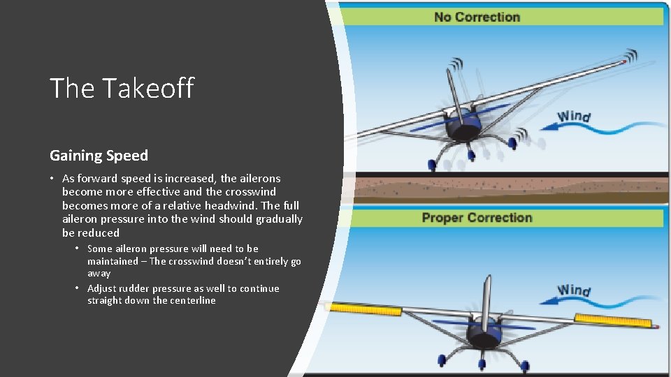 Normal and Crosswind Takeoffs Private Pilot Curriculum Stephen