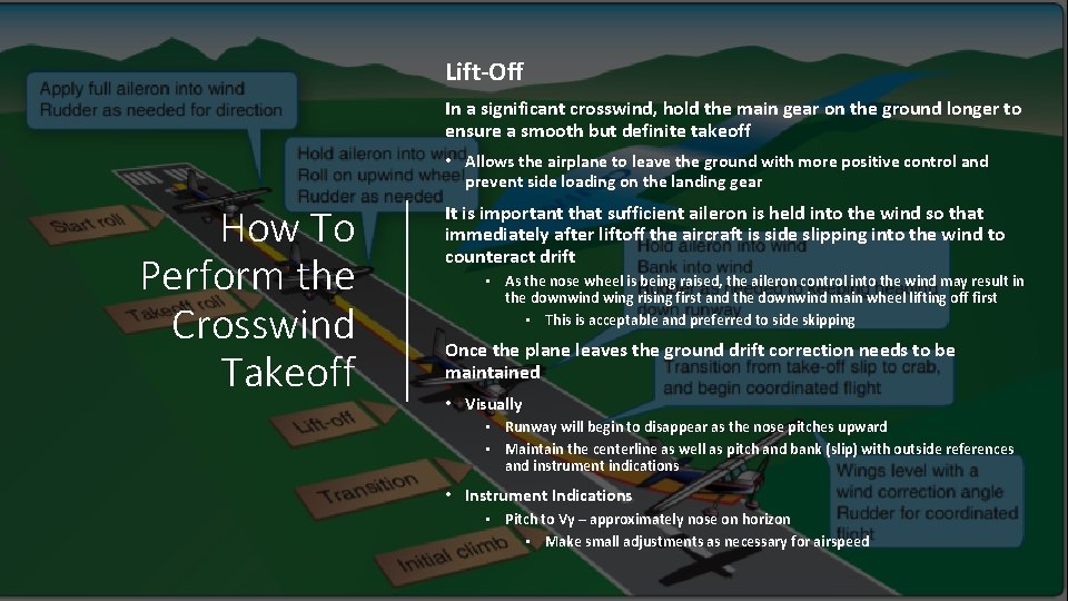 Normal and Crosswind Takeoffs Private Pilot Curriculum Stephen