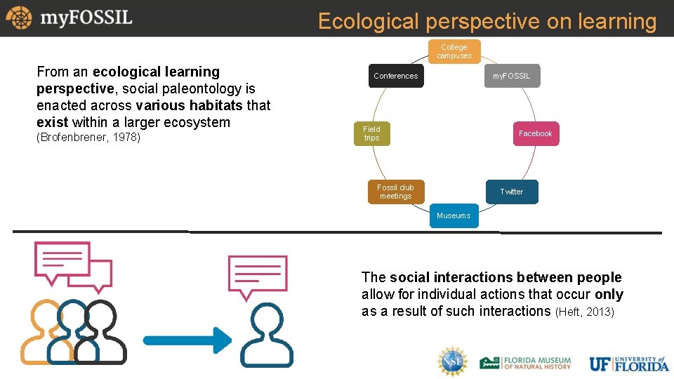 Describing social paleontology from an ecological perspective Lisa