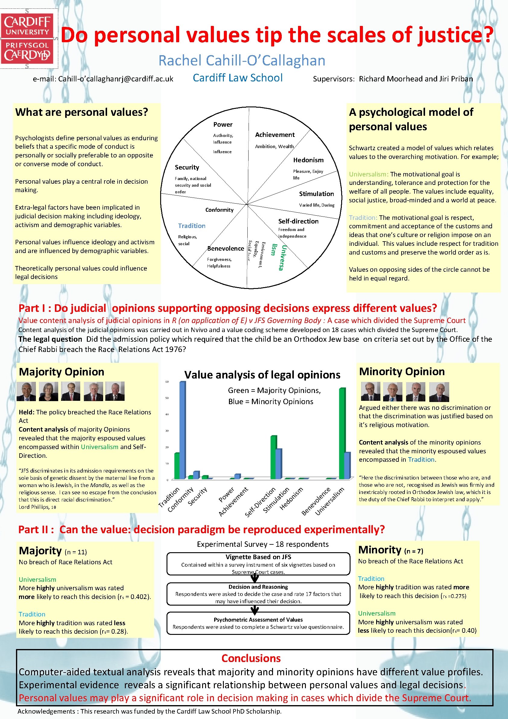 Do personal values tip the scales of justice