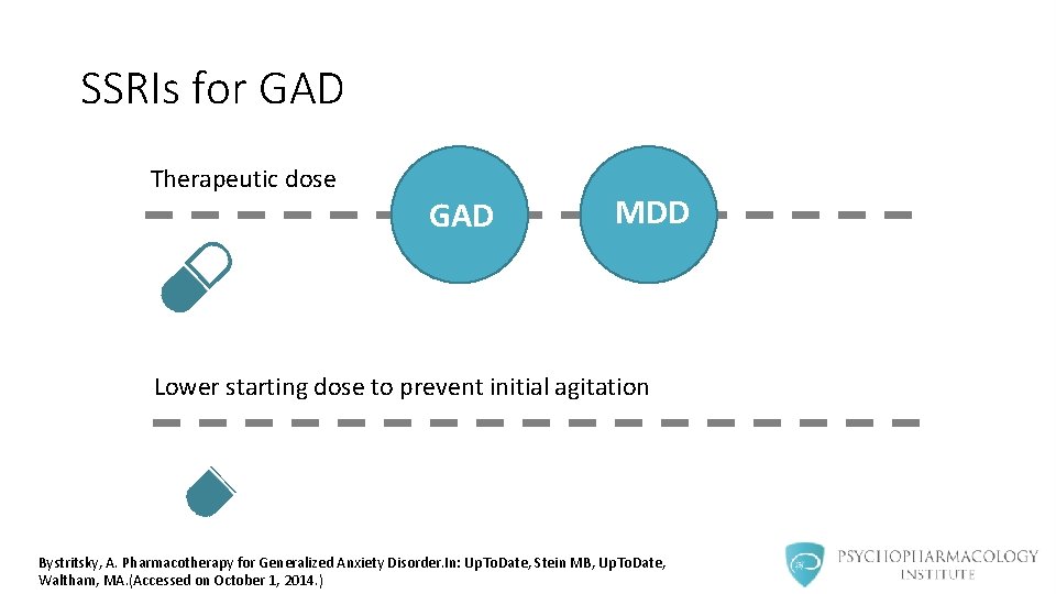 Generalized Anxiety Disorder Pharmacotherapy Flavio Guzman MD Overview