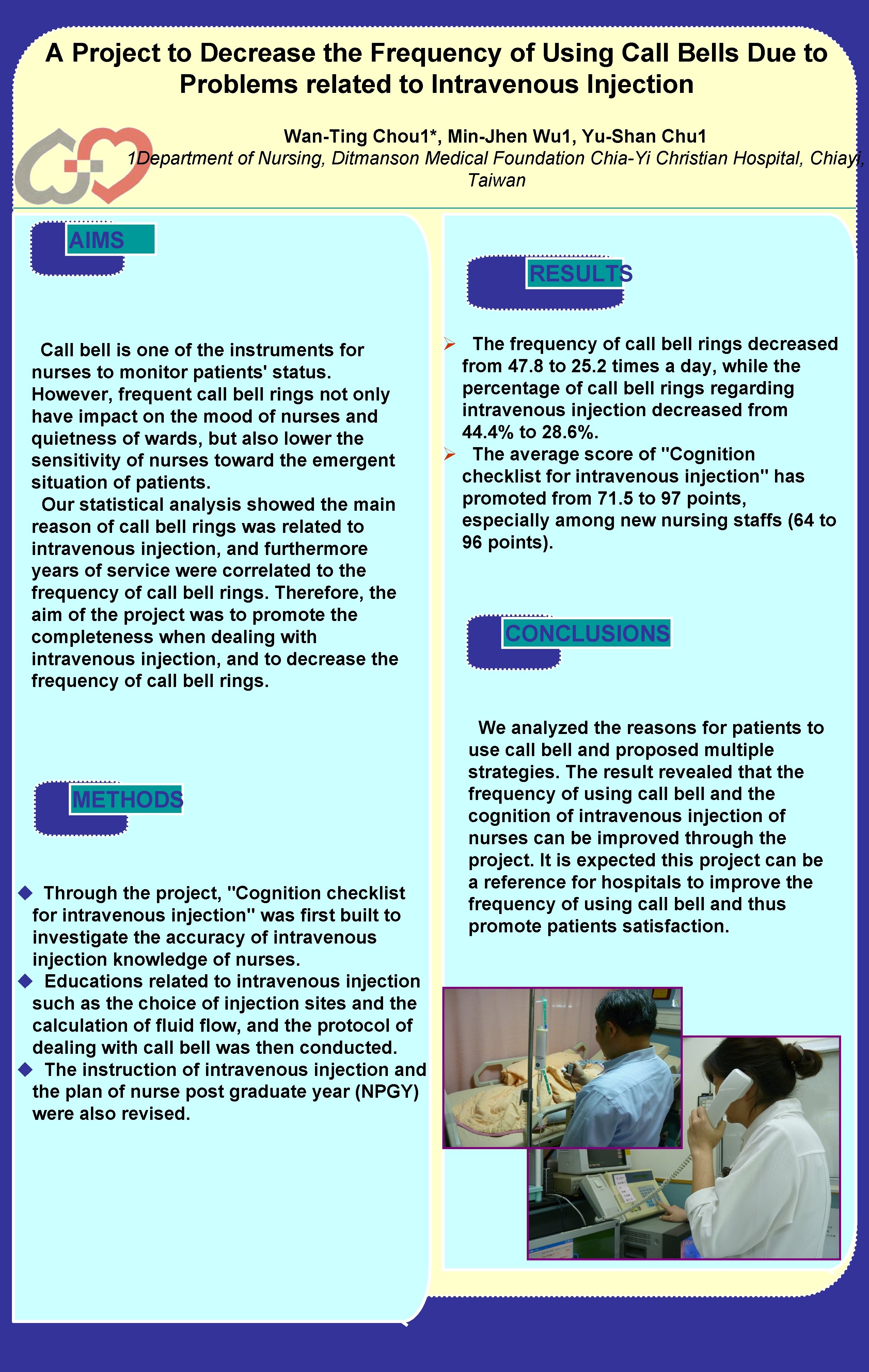 A Project to Decrease the Frequency of Using