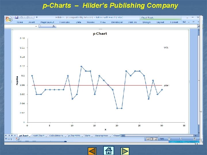 Guide to Using Excel 2007 For Basic Statistical