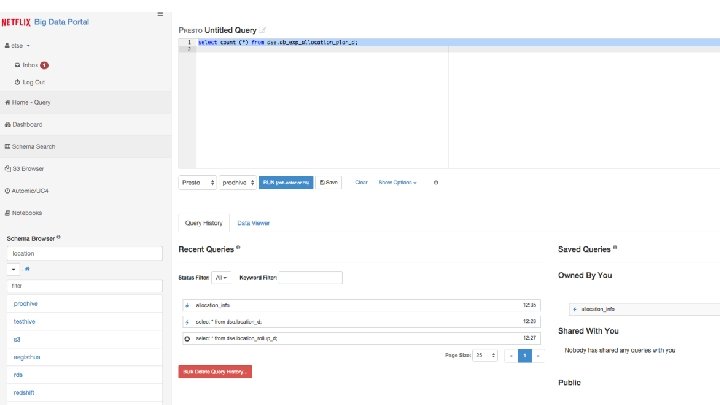 The Evolution of Big Data Platform Netflix Eva