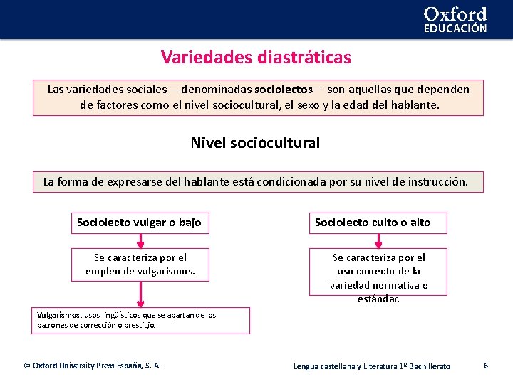 LAS VARIEDADES SOCIALES Y FUNCIONALES Lengua castellana y