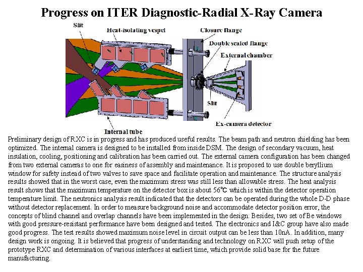 Progress on ITER DiagnosticRadial XRay Camera Preliminary design