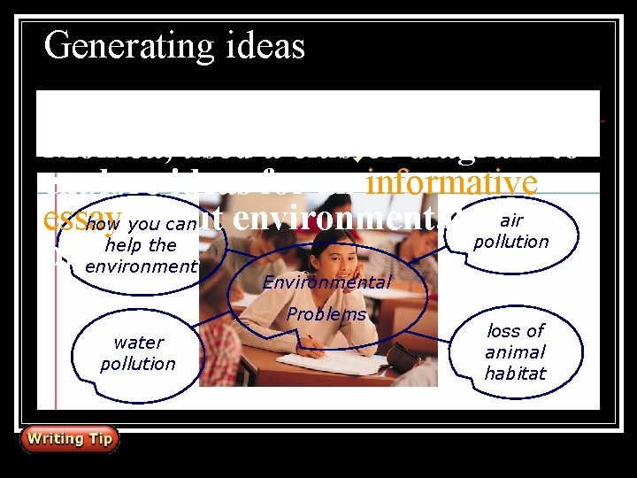 Prewriting Choosing a Subject and a Topic Introduction