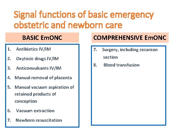 Unit 1 Course overview Basic emergency obstetric and