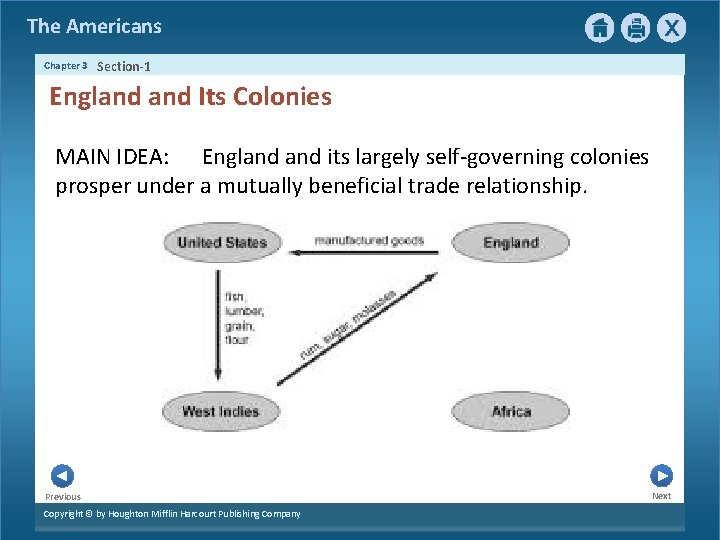The Americans Chapter 3 CHAPTER 3 The Colonies