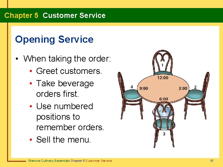 Chapter 5 Customer Service Section 5 1 Service