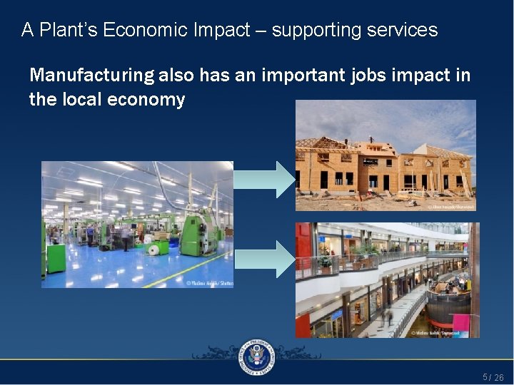 Manufacturing an America Built to Last Thomas R