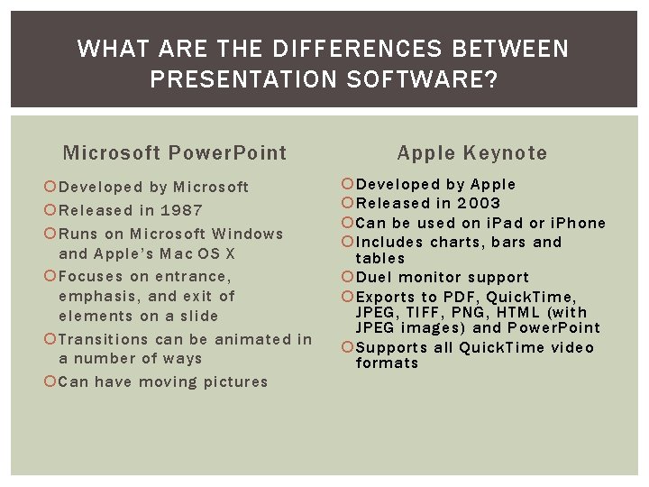 DEVELOPING AN UNDERSTANDING OF PRESENTATION TECHNOLOGY By Amber